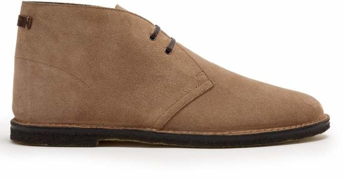 Schuharten im Überblick » Alle Schuhformen kompakt erklärt