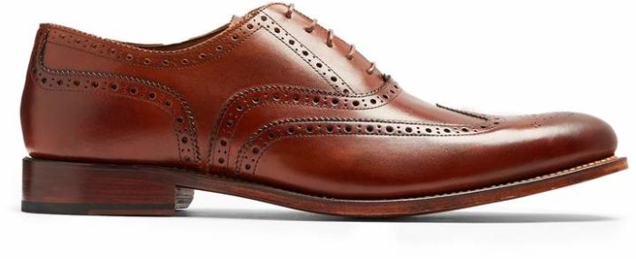 Schuharten im Überblick » Alle Schuhformen kompakt erklärt